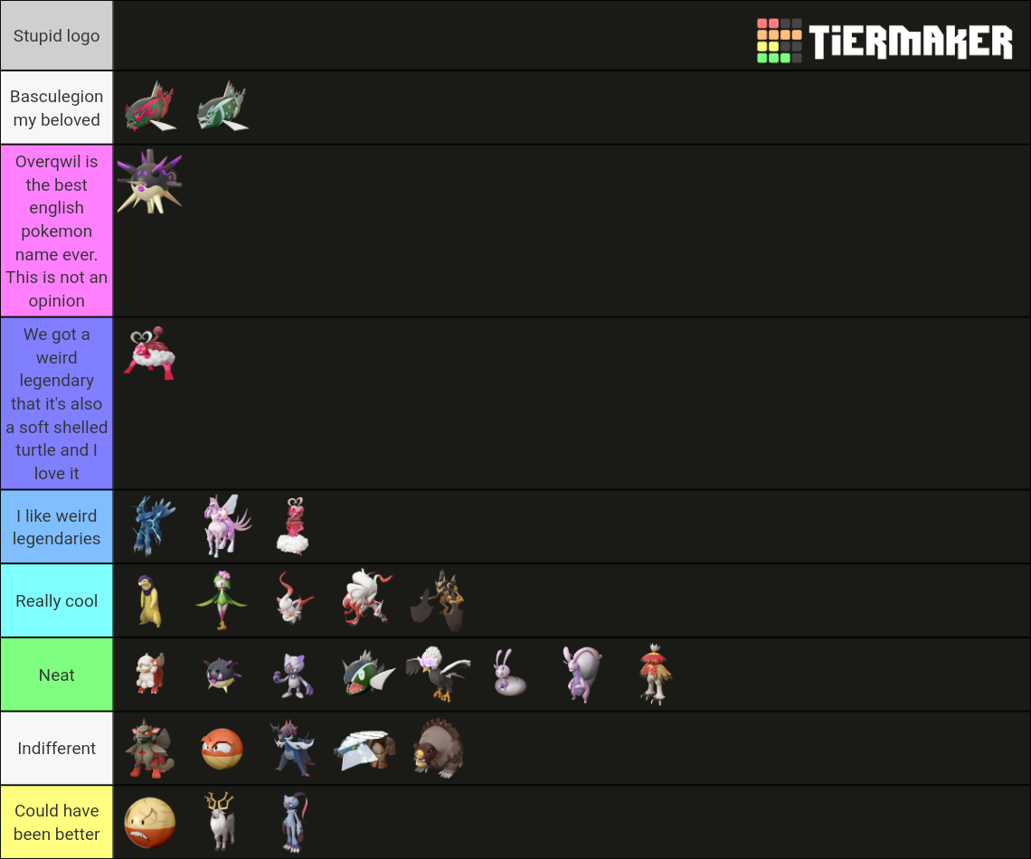All New Hisui Pokemon Tier List (Community Rankings) - TierMaker