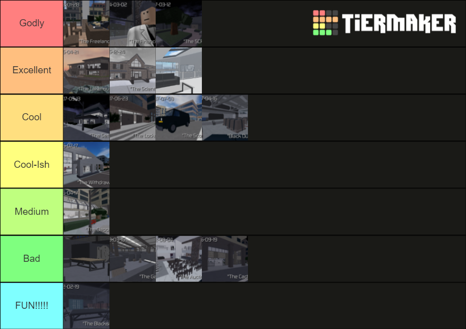 Entry Point Missions (November 2021) Tier List (Community Rankings ...