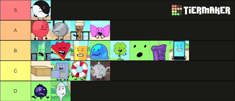 Inanimate Insanity 3 Tier List (Community Rankings) - TierMaker