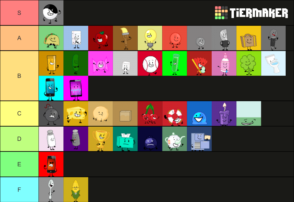 Inanimate Insanity [II] Rankings Tier List (Community Rankings) - TierMaker