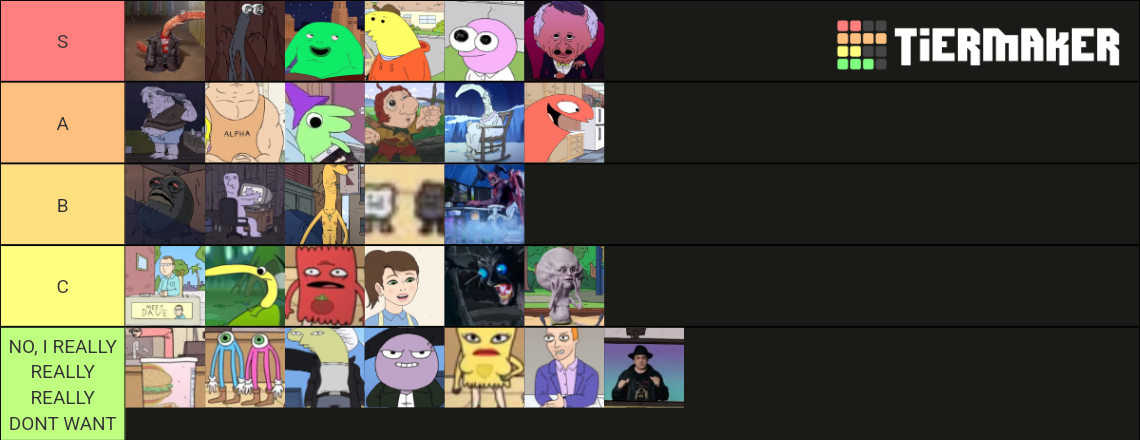 Smiling Friends Characters Tier List (Community Rankings) - TierMaker