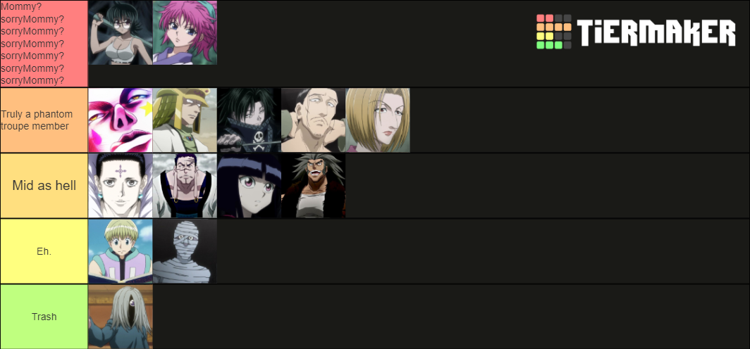 HxH Phantom Troupe Tier List (Community Rankings) - TierMaker