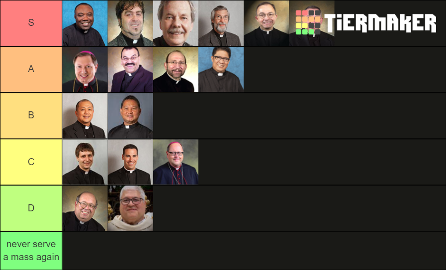 Greensburg Diocese Priests for masses Tier List (Community Rankings ...