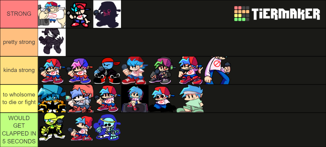 who is the strongest bf fnf Tier List (Community Rankings) - TierMaker