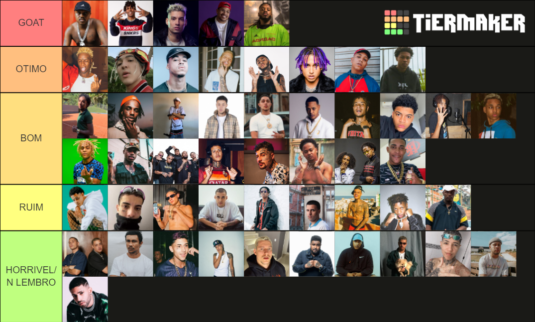 Rappers Br Tier List Community Rankings Tiermaker