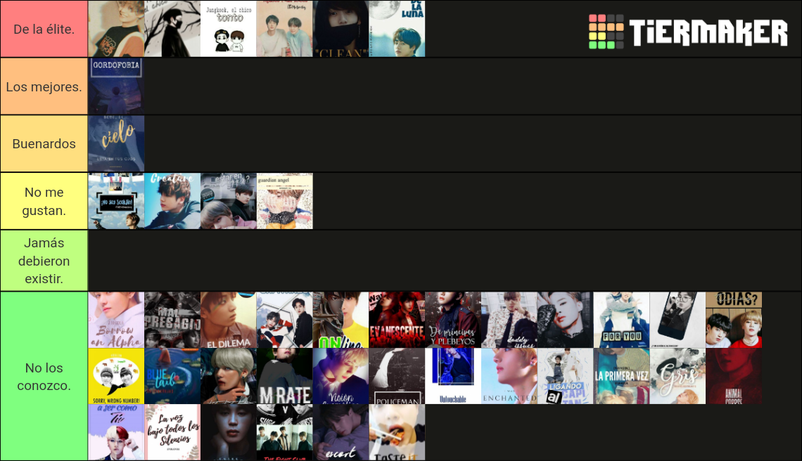 Fanfics BTS en Español Tier List (Community Rankings) - TierMaker