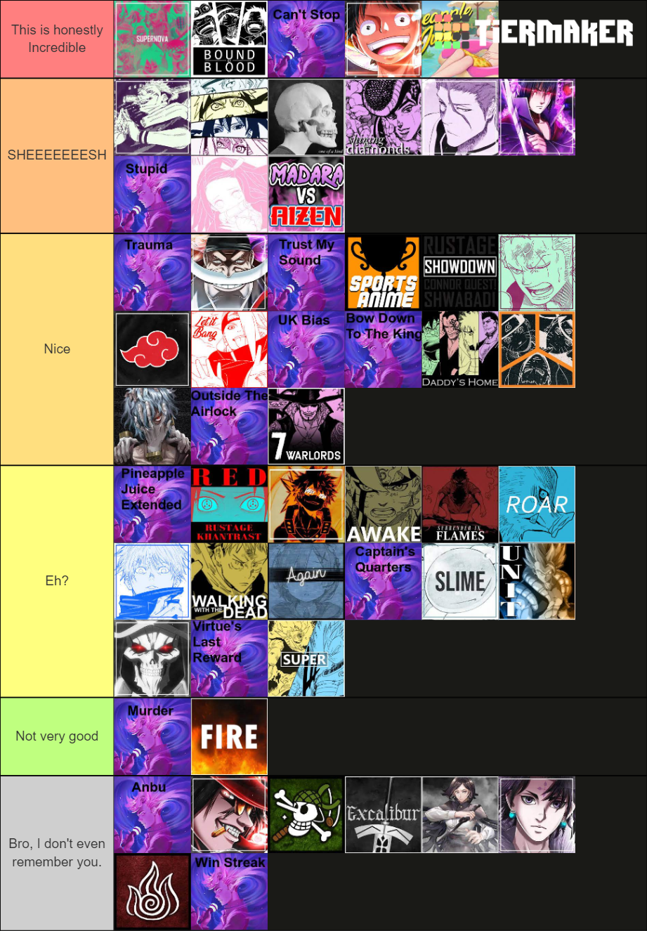 Rustage 2021 Tier List (Community Rankings) - TierMaker
