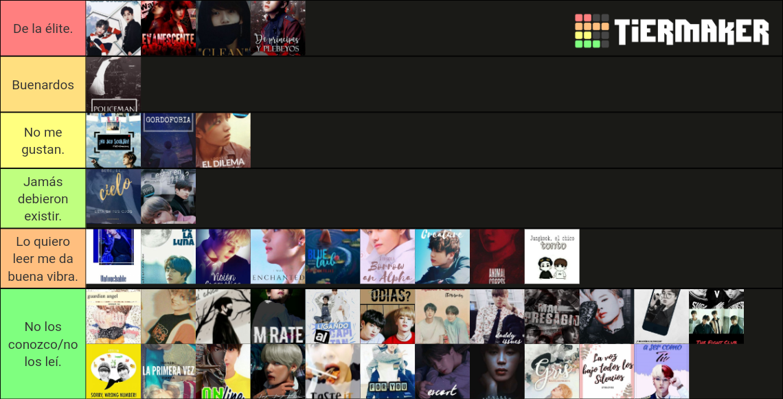 Fanfics BTS en Español Tier List (Community Rankings) - TierMaker