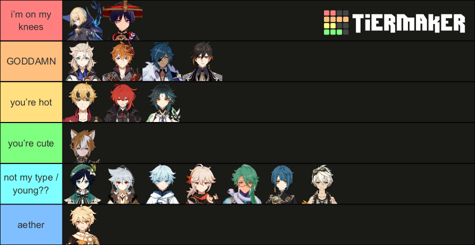 Genshin Characters Simp Tier List (Community Rankings) - TierMaker