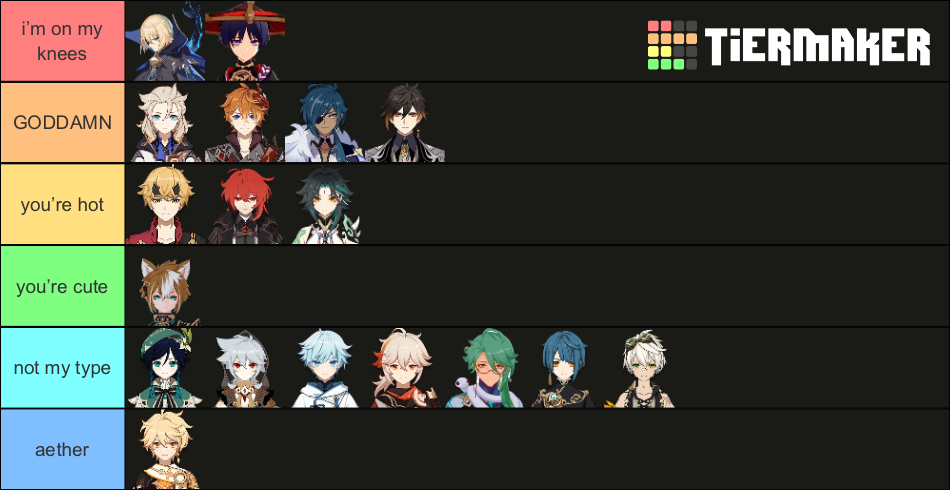 Genshin Characters Simp Tier List (Community Rankings) - TierMaker
