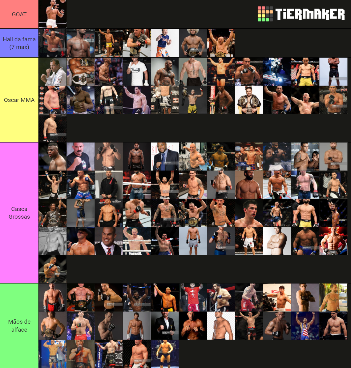Maior Lutador de MMA de todos os tempos Tier List (Community Rankings ...