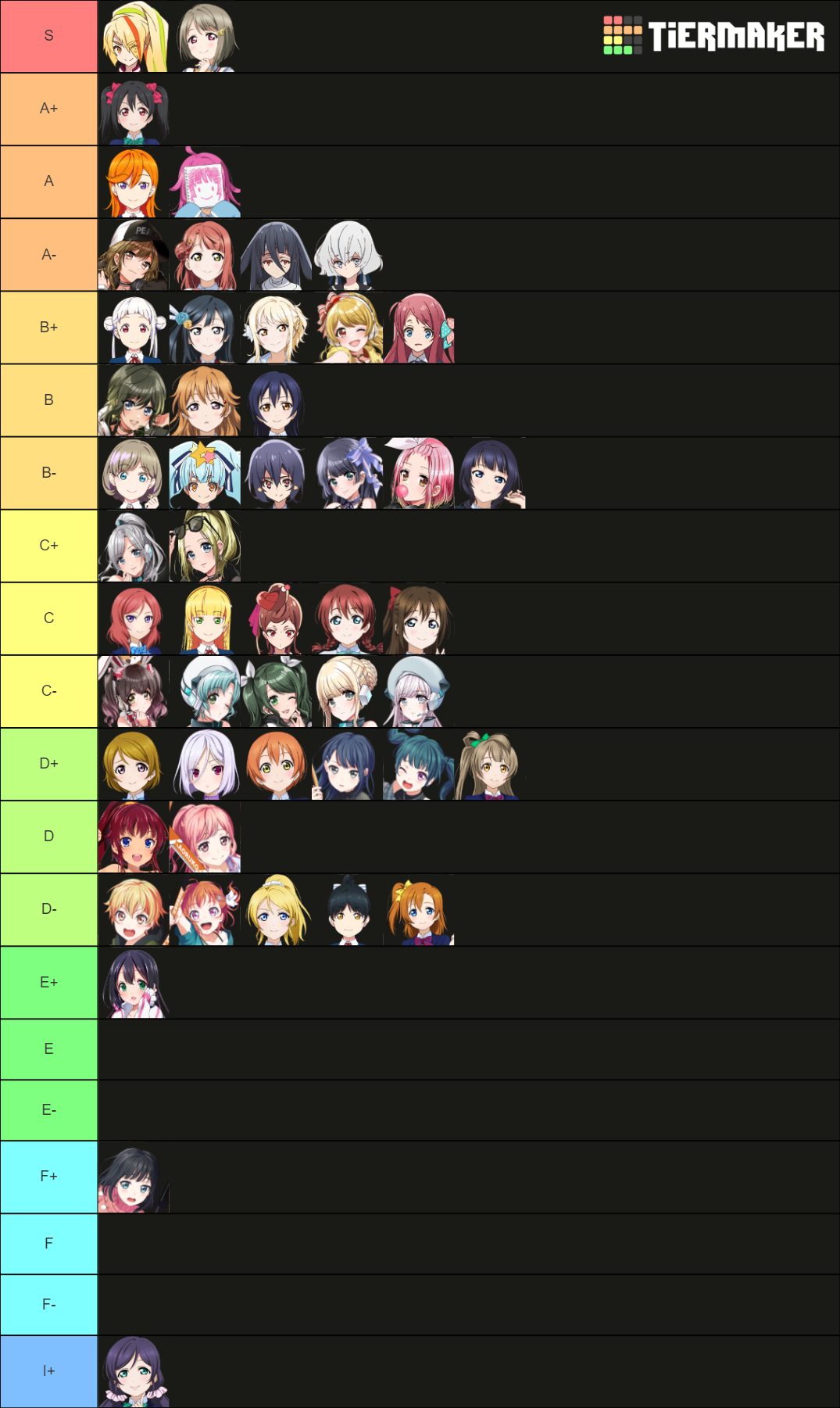 Teggun Idol Tier List (Community Rankings) - TierMaker