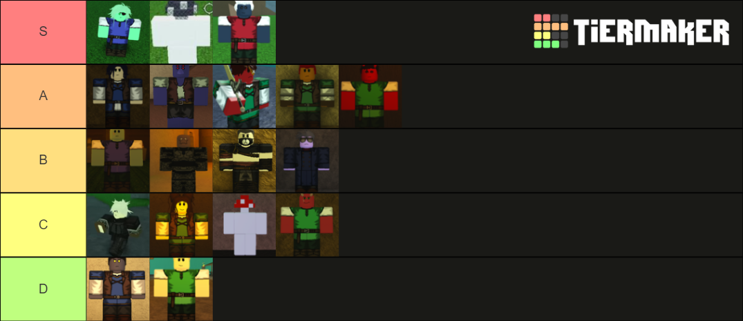 Rogue Lineage races Tier List (Community Rankings) - TierMaker
