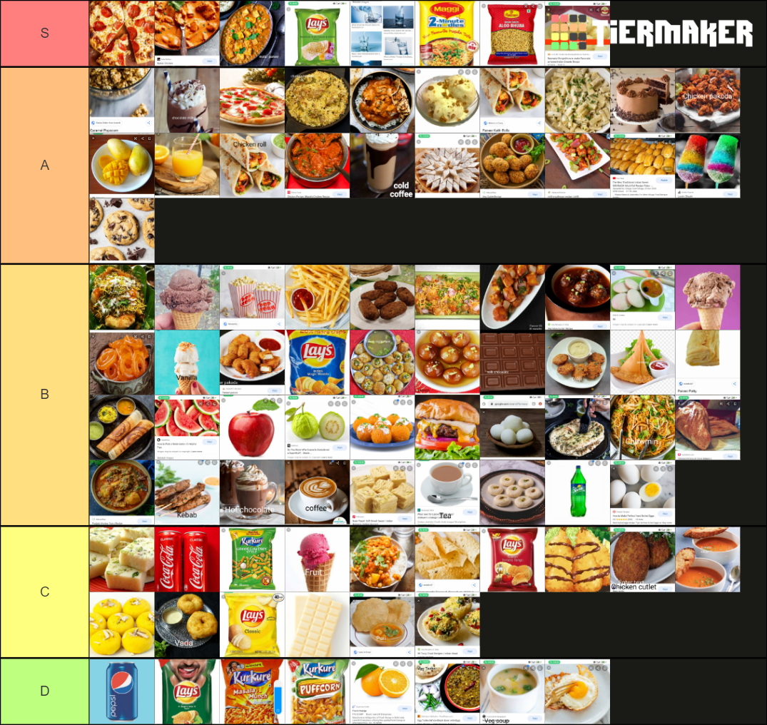 Indian Food Tier List Community Rankings TierMaker indian-food-tier-list-community-rankings-tiermaker