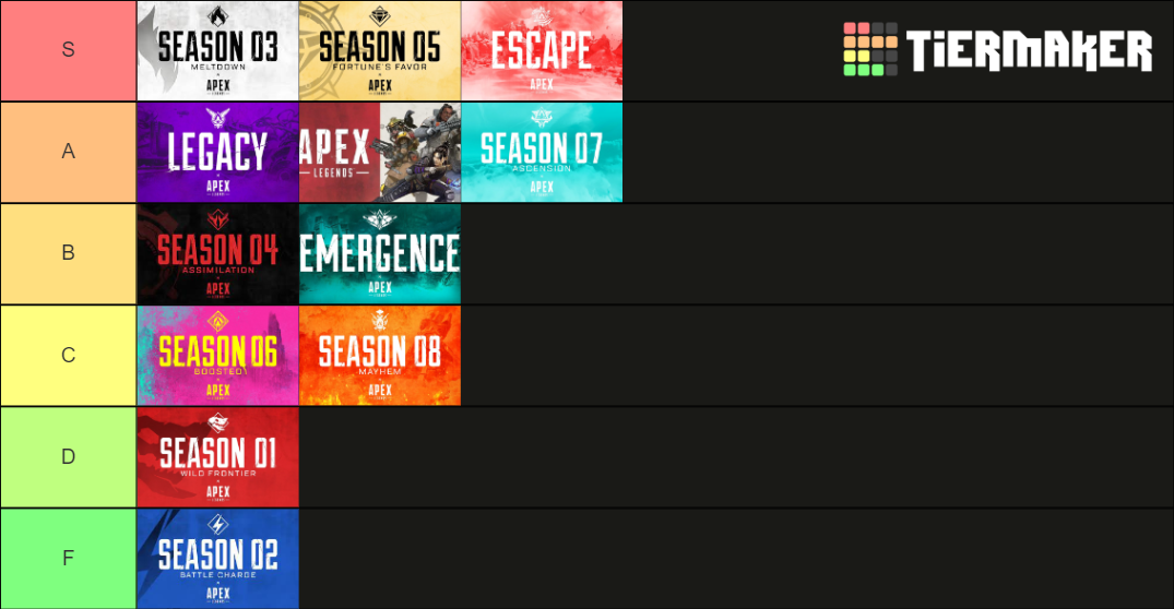 Apex Legends Seasons Tierlist Tier List (Community Rankings) - TierMaker