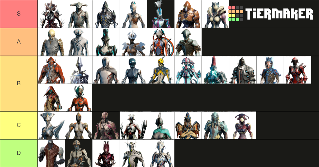 for Warframes Tier List (Community Rankings) - TierMaker