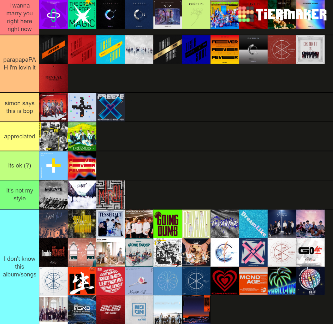 some 4th gen bg tts Tier List (Community Rankings) - TierMaker