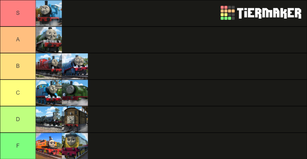 thomas steam team characters Tier List (Community Rankings) - TierMaker