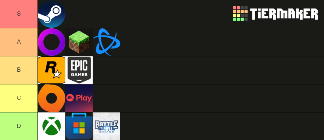 The PC games launcher Tier List (Community Rankings) - TierMaker