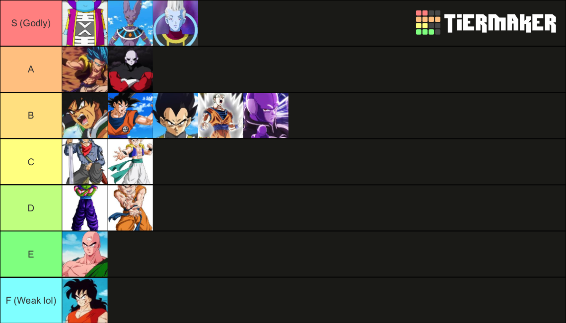 DBZ Power Scale Tier List (Community Rankings) - TierMaker