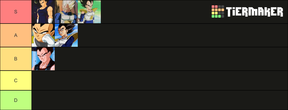 Vegeta Tier List (Community Rankings) - TierMaker