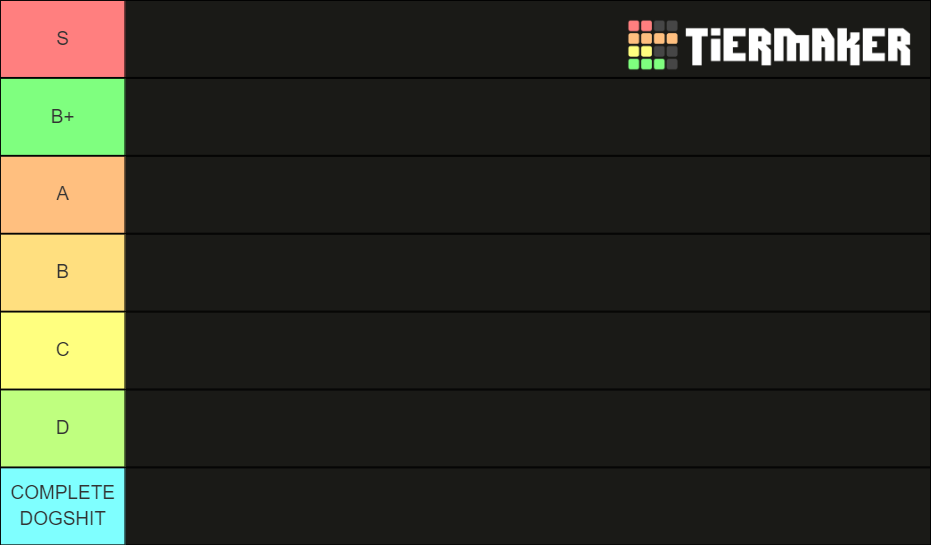 FIVEM GAMERS Tier List (Community Rankings) - TierMaker