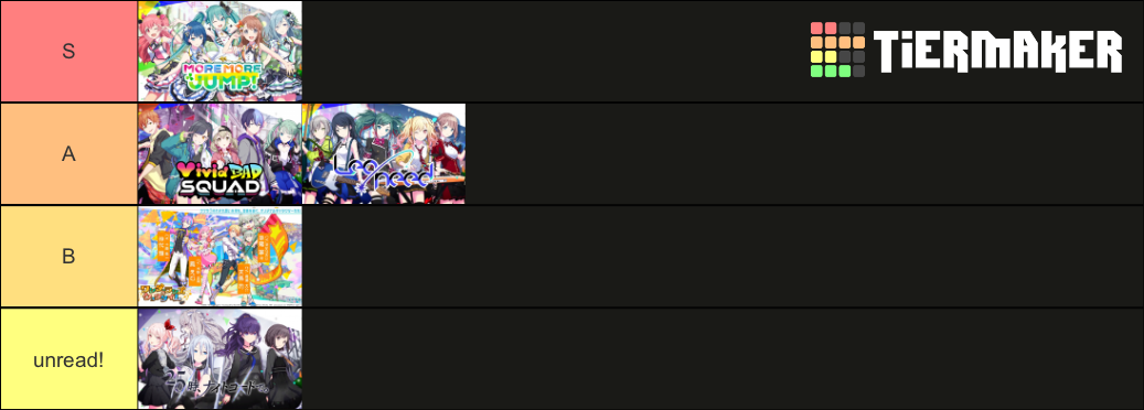 Project Sekai Band Tier List (Community Rankings) - TierMaker