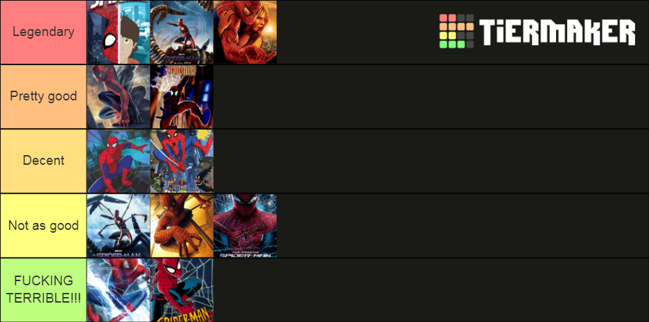 The Best Spider-Man Posters Tier List (Community Rankings) - TierMaker