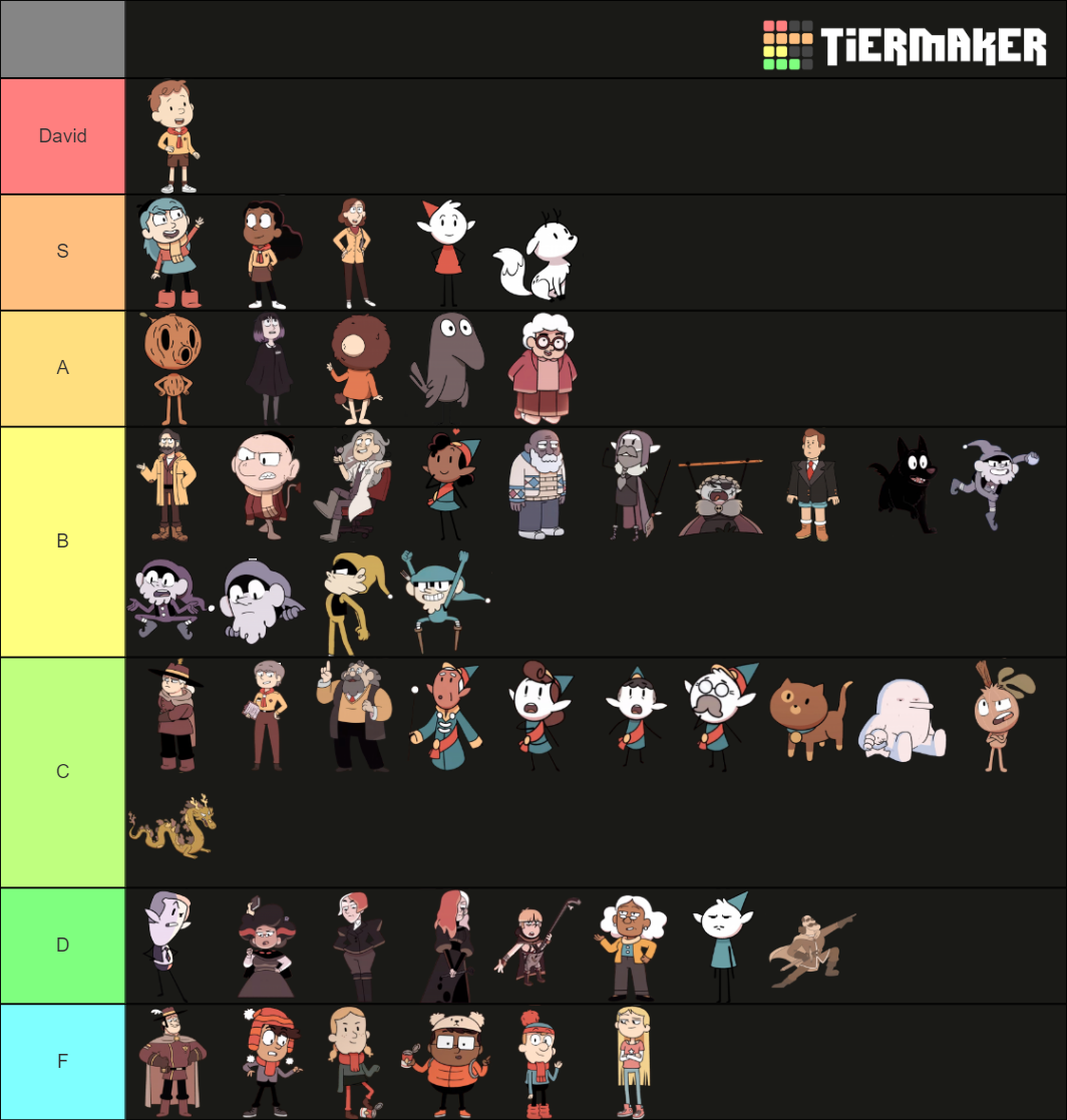 Hilda All Characters Tier List (Community Rankings) - TierMaker