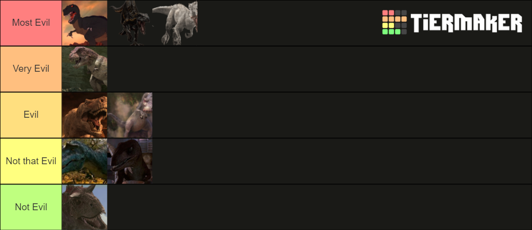 Dinosaur Villains Tier List (Community Rankings) - TierMaker