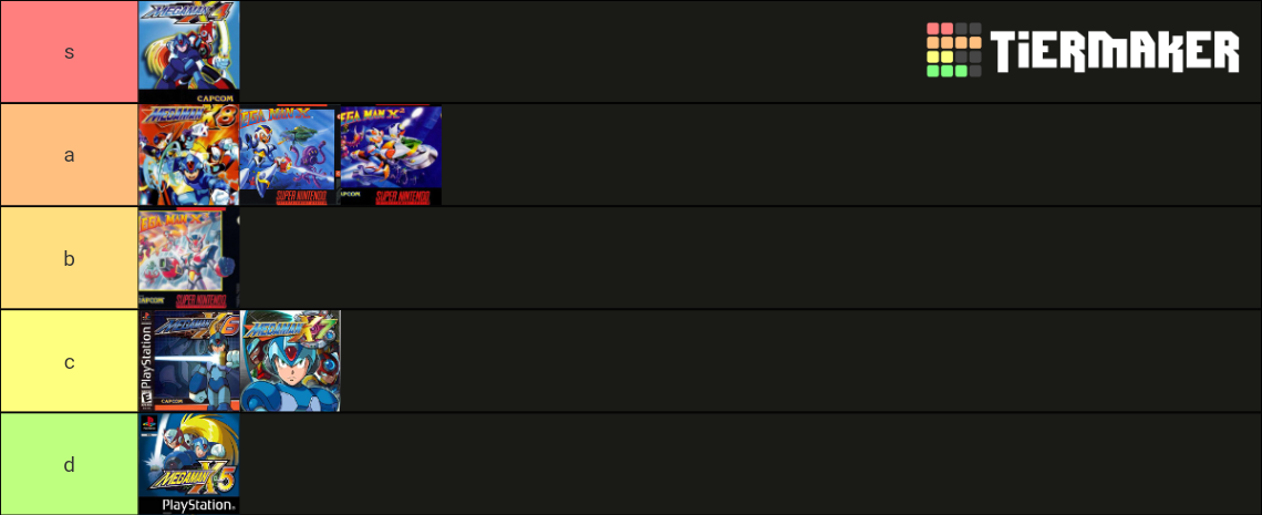 Every Single Mega Man game Tier List (Community Rankings) - TierMaker