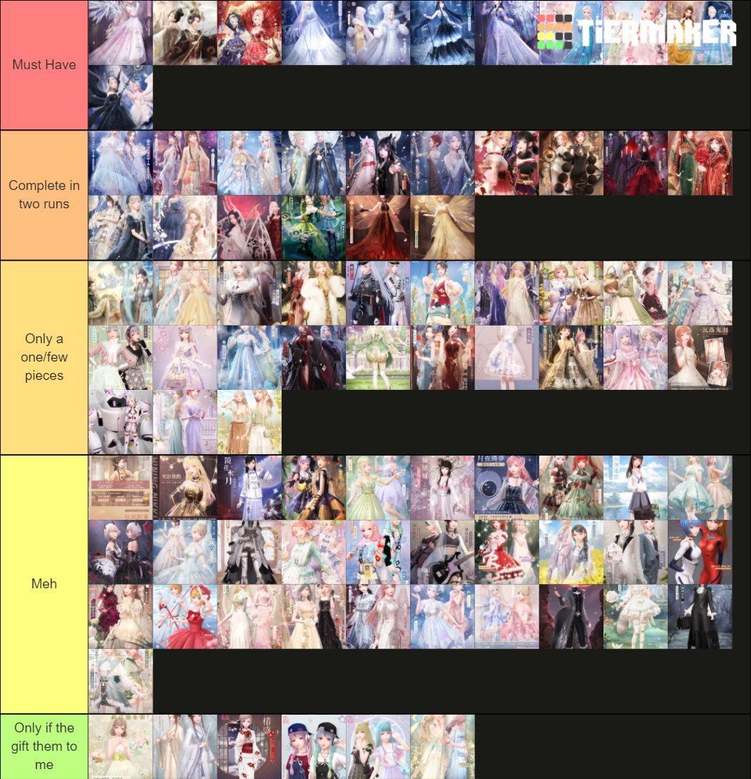 Shining Nikki Priority list Tier List (Community Rankings) - TierMaker