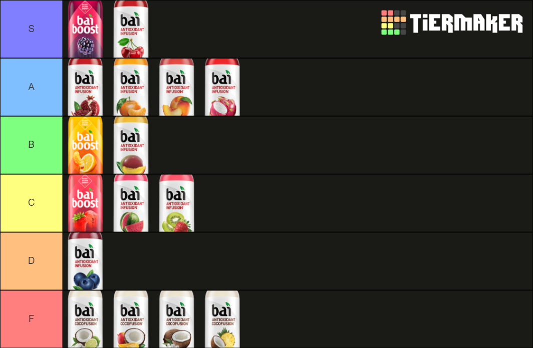Bai Flavors Tier List (Community Rankings) - TierMaker