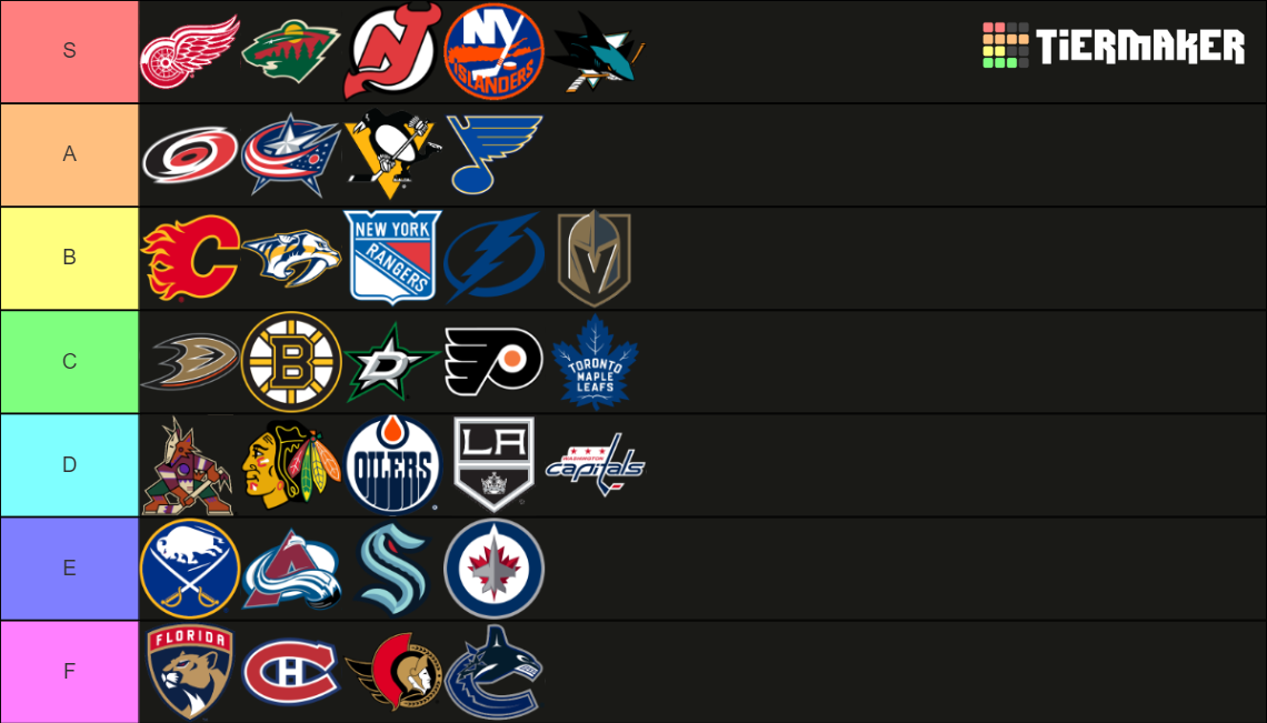 NHL 2021-22 Primary Logos Tier List (Community Rankings) - TierMaker