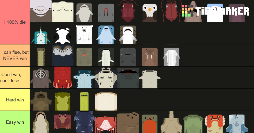 Deeeep.io "Snow & Below update" Apexes Tierlist Tier List (Community ...