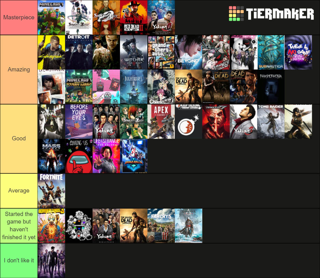 Games Tier List (Community Rankings) - TierMaker
