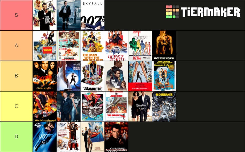 All Eon 25 Bond Movies Tier List (Community Rankings) - TierMaker