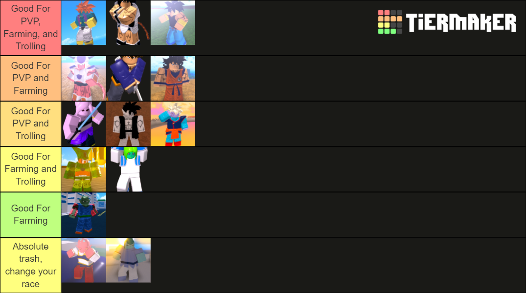 DBOG Races Tierlist Tier List (Community Rankings) - TierMaker