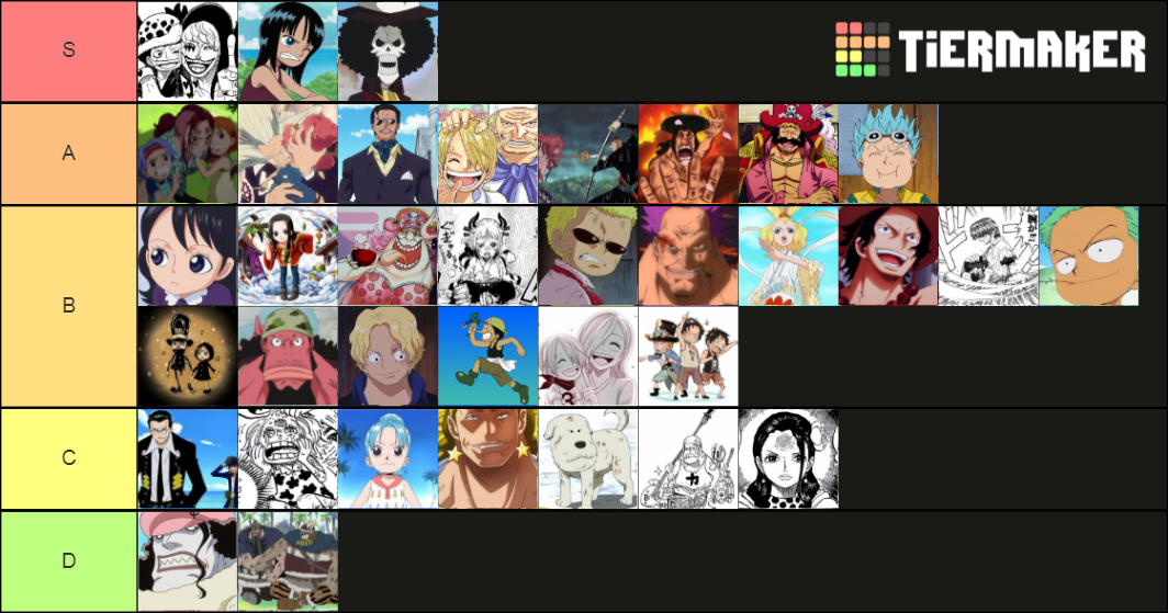 One Piece All Flashback ( + 30 Flashback ) Tier List (Community ...