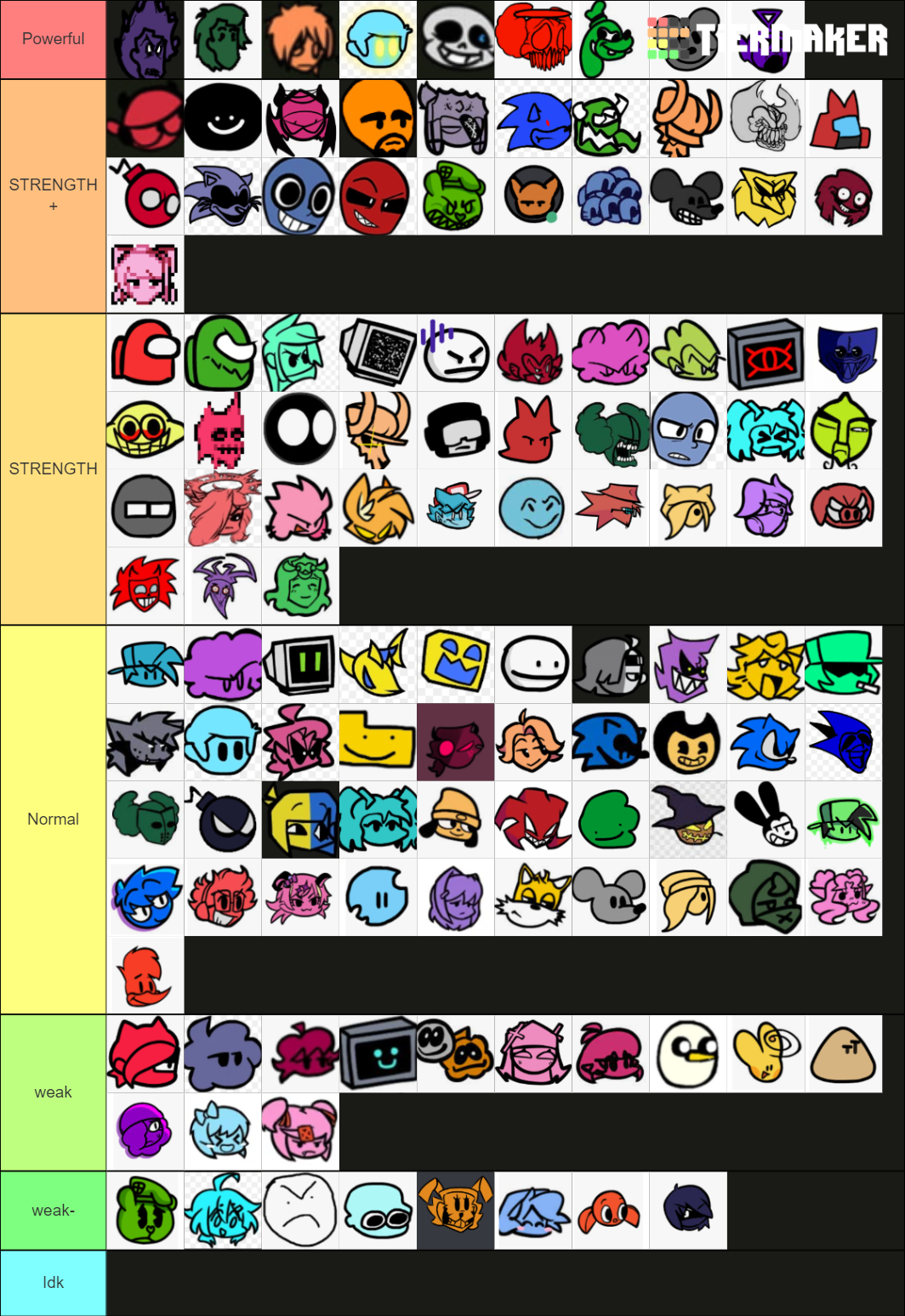FNF MODS STRENGTH Tierlist Tier List (Community Rankings) - TierMaker