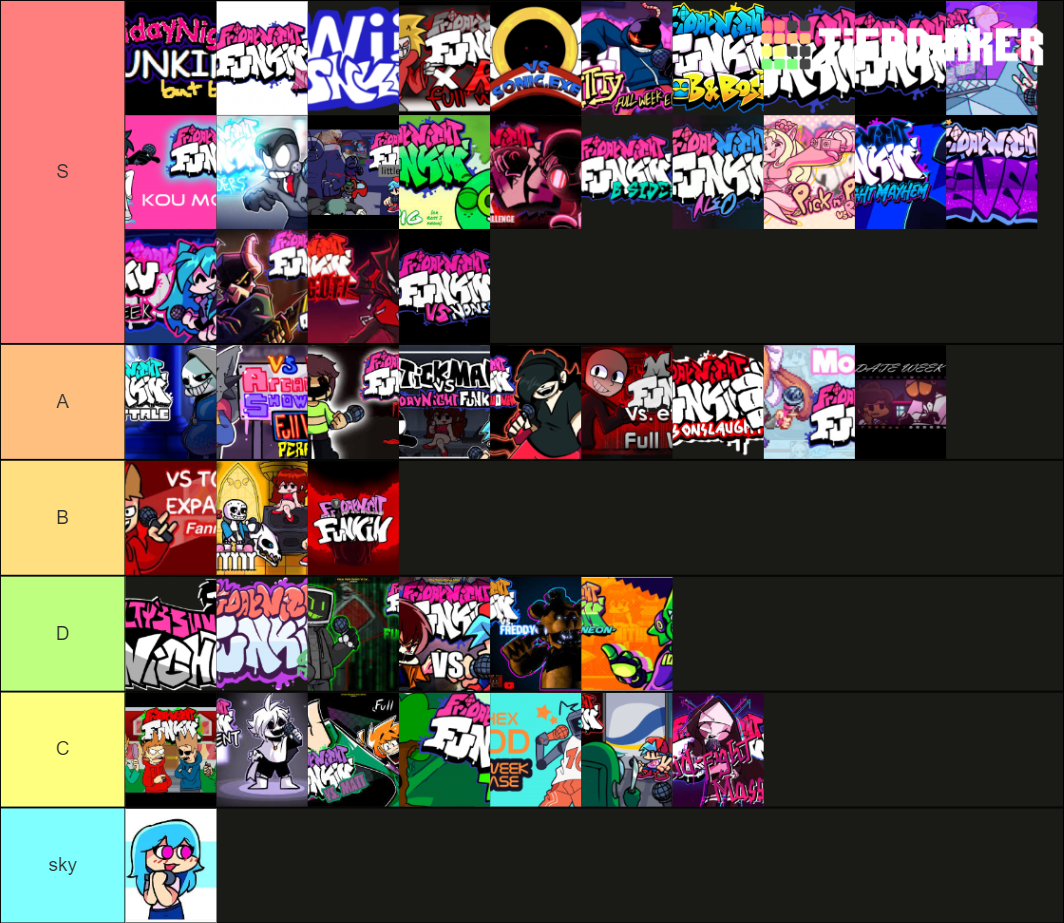 Rating my favorite fnf mod Tier List (Community Rankings) - TierMaker