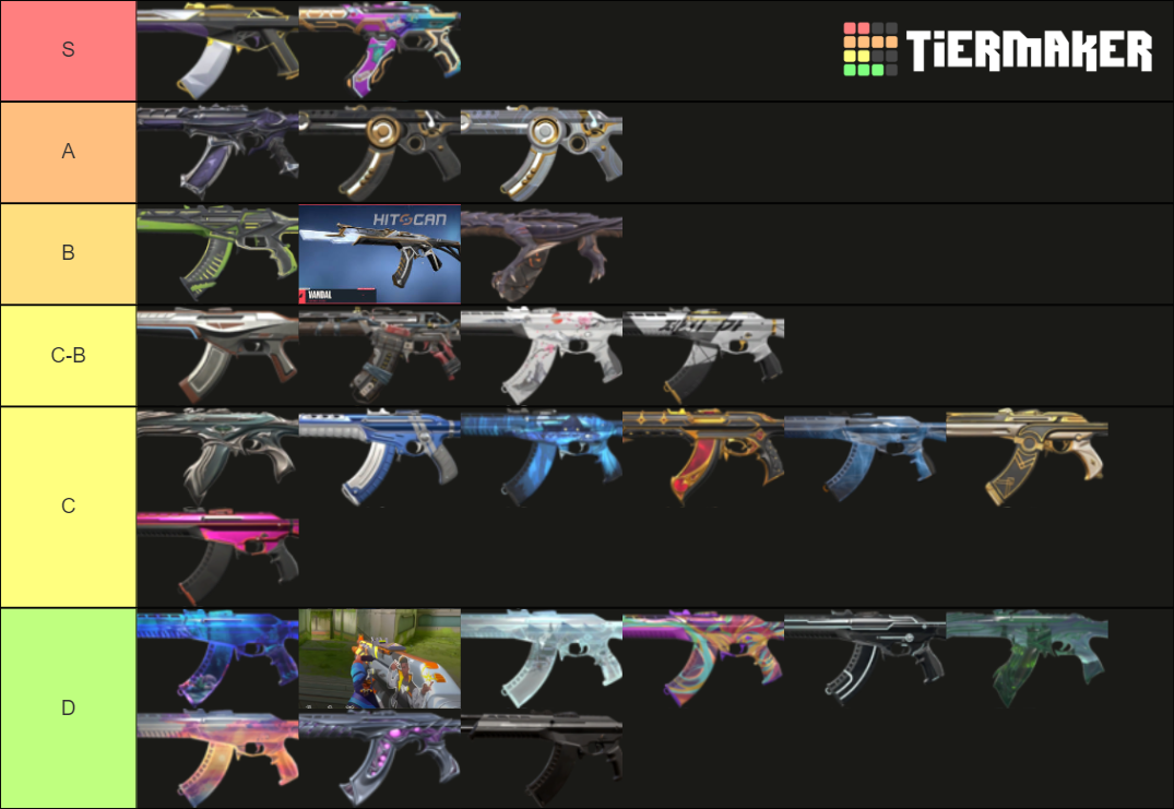 Vandal skins ntm Tier List (Community Rankings) - TierMaker