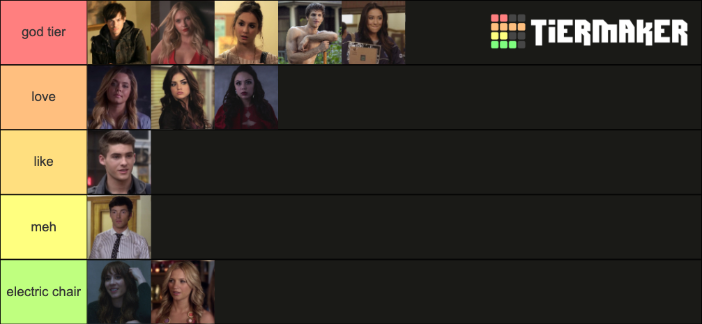 Pretty Little Liars Characters Tier List (Community Rankings) - TierMaker