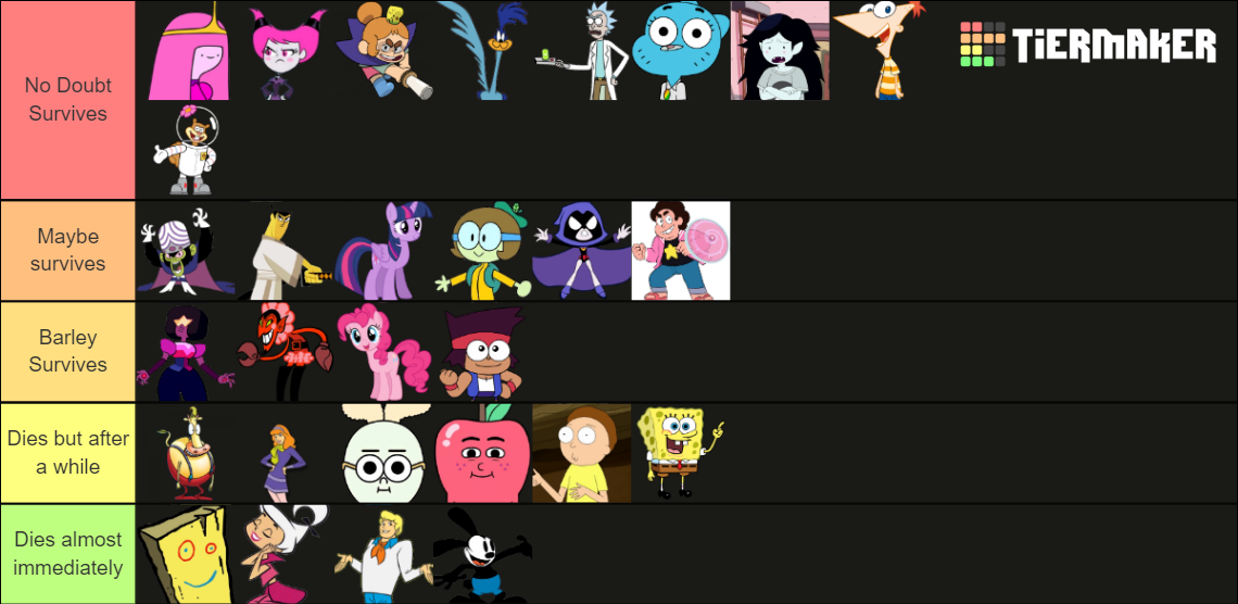 Pibby Glitch Survivors and Non-Survivors Tier List (Community Rankings ...