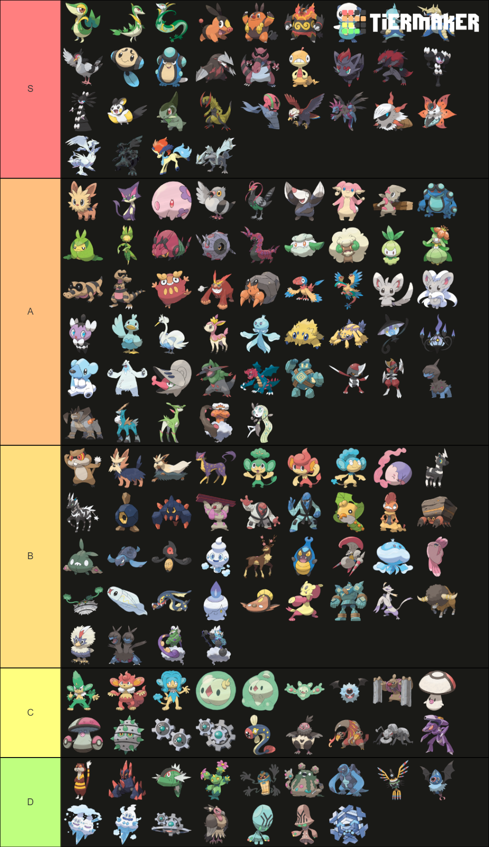 Pokemon Favoritos De Quinta Generacion Tier List Community Rankings pokemon-favoritos-de-quinta-generacion-tier-list-community-rankings