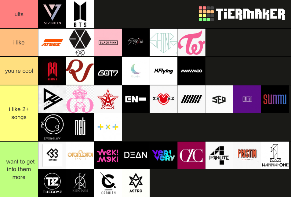 kpop groups Tier List (Community Rankings) - TierMaker