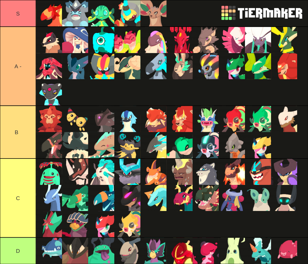 Temtem Post-Cipanku Tierlist Tier List (Community Rankings) - TierMaker