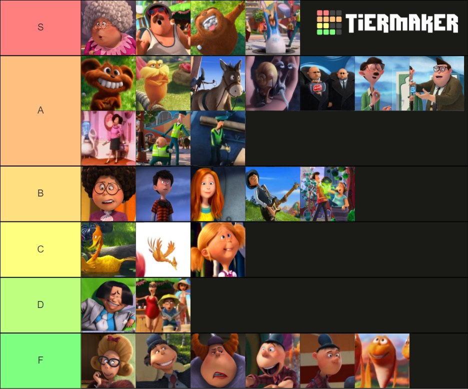 The Lorax Characters (Movie) Tier List (Community Rankings) - TierMaker
