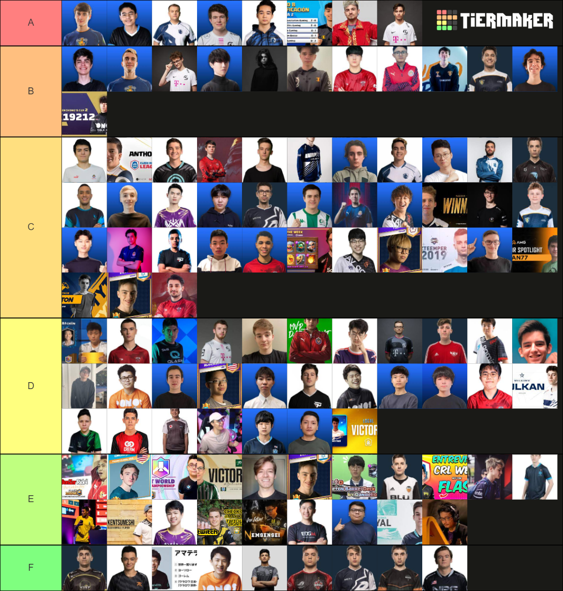 Clash Royale Players Tier List (Community Rankings) - TierMaker