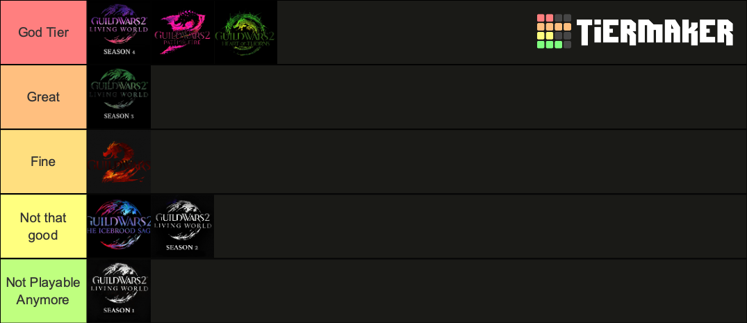 Guild Wars 2 Story Arc's Tier List (Community Rankings) - TierMaker